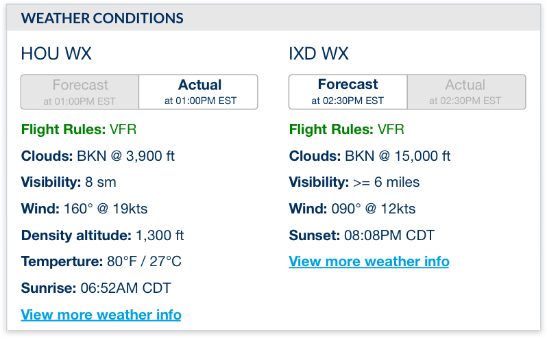 FlightAware Aviator: Helpful Insights for Pilots